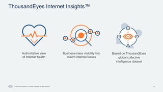 Introduction to ThousandEyes | PPTX | Cloud Computing | Internet