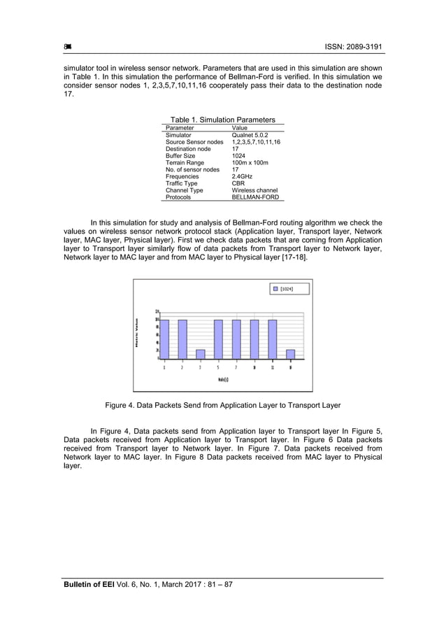 Data Flow in Wireless Sensor Network Protocol Stack by using Bellman-Ford Routing Algorithm | PDF