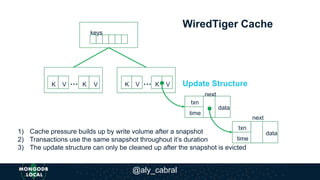 MongoDB.local Austin 2018: How and When to Use Multi-Document Distributed Transactions | PPTX ...