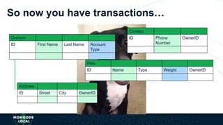 MongoDB.local Austin 2018: How and When to Use Multi-Document Distributed Transactions | PPTX ...