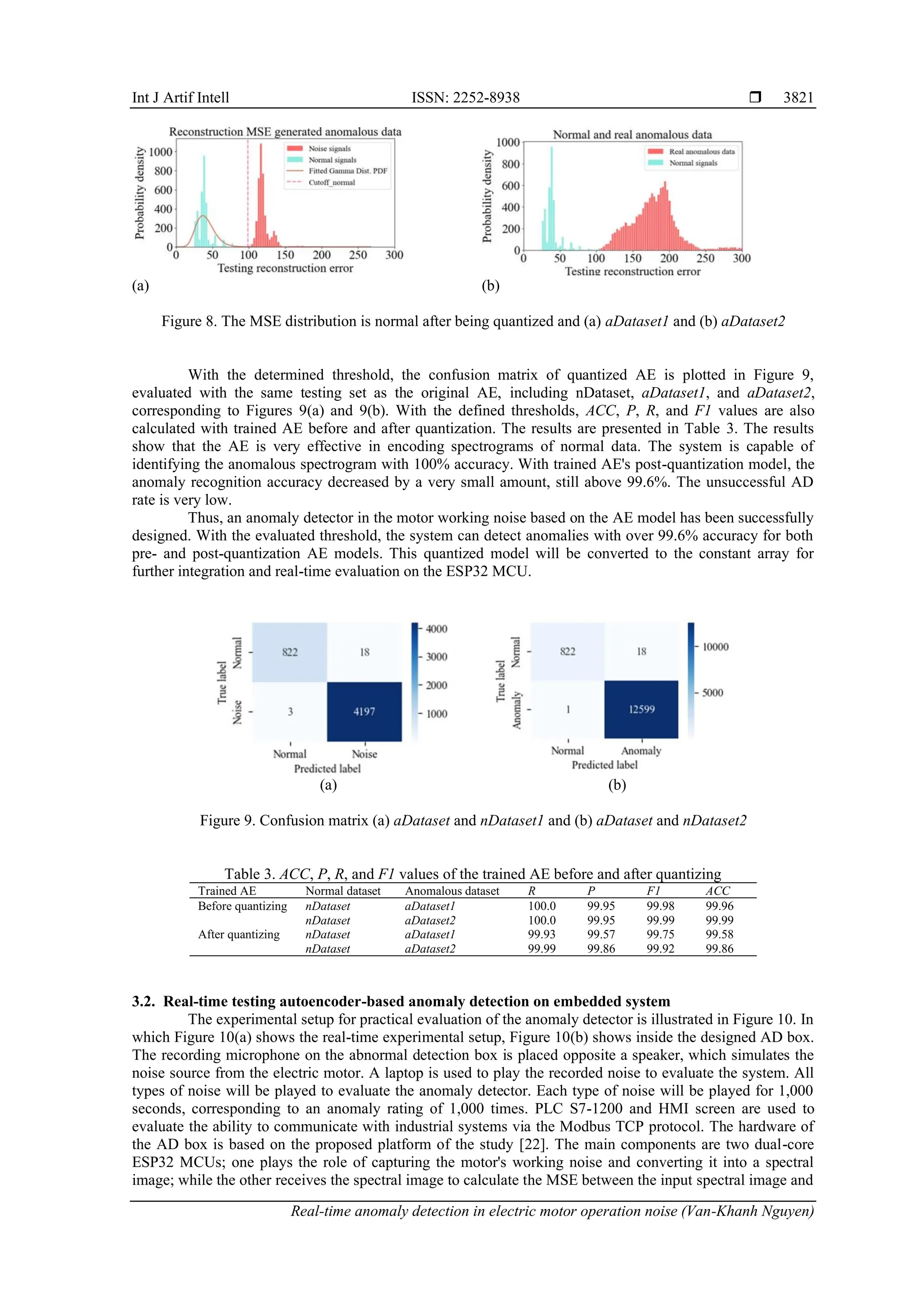 Real-time anomaly detection in electric motor operation noise | PDF