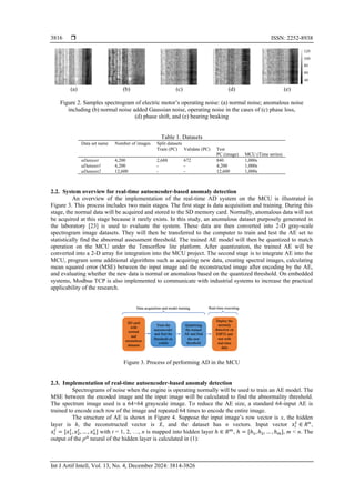 Real-time anomaly detection in electric motor operation noise | PDF