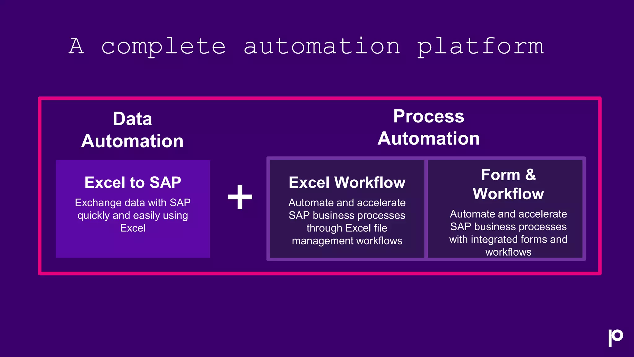 Key Components of a Successful Automation Implementation | PPT Key Components of a Successful Automation Implementation | PPT