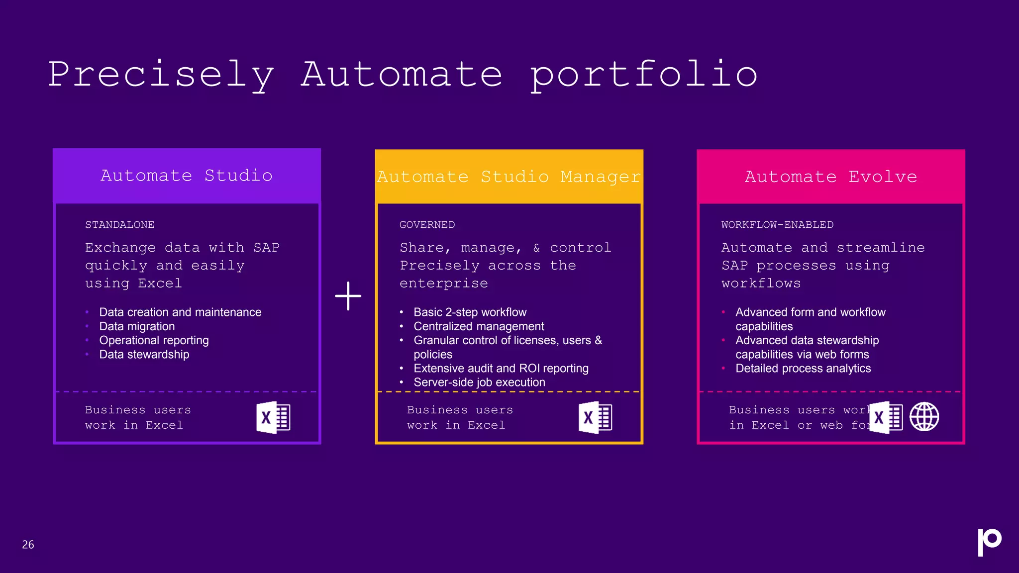 Key Components of a Successful Automation Implementation | PPT Key Components of a Successful Automation Implementation | PPT