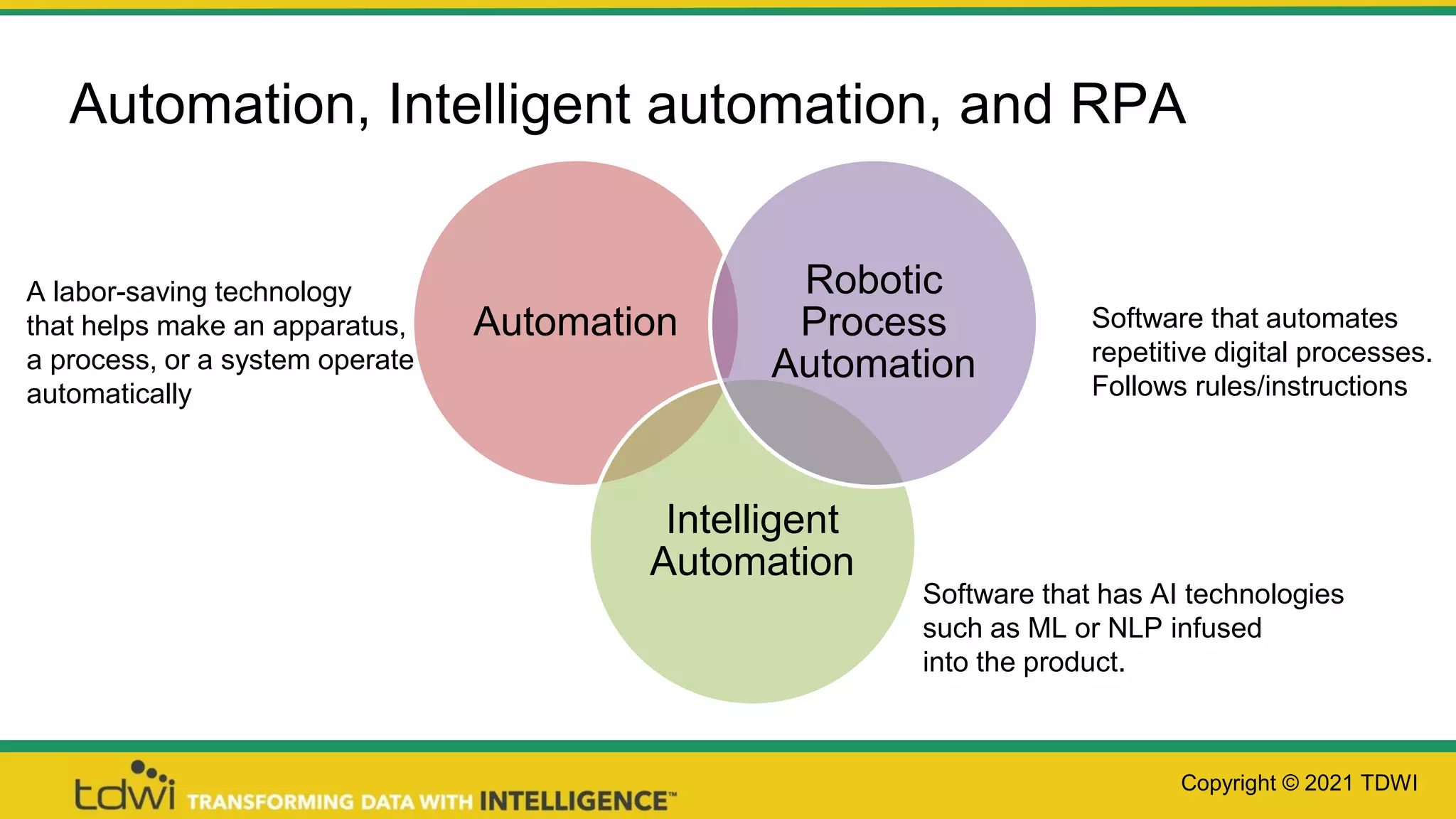 Key Components of a Successful Automation Implementation | PPT