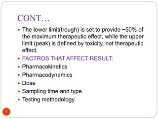 Therapeutic drug monitoring PHARMACY sAA.ppt