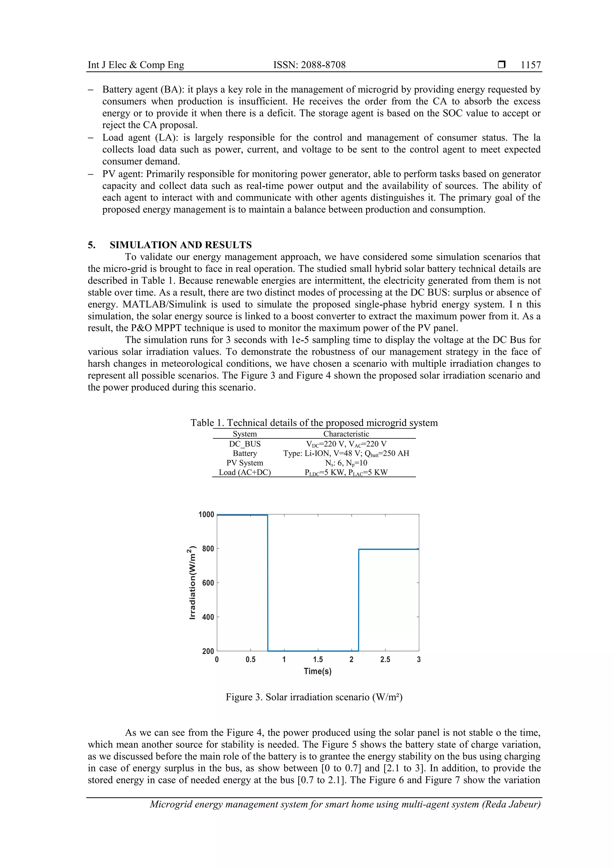 Microgrid energy management system for smart home using multi-agent system | PDF