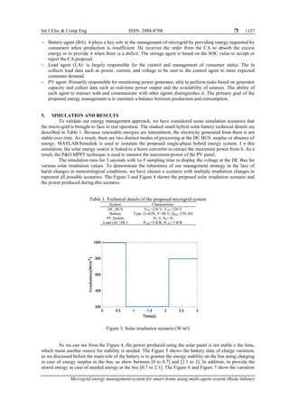 Microgrid energy management system for smart home using multi-agent system | PDF