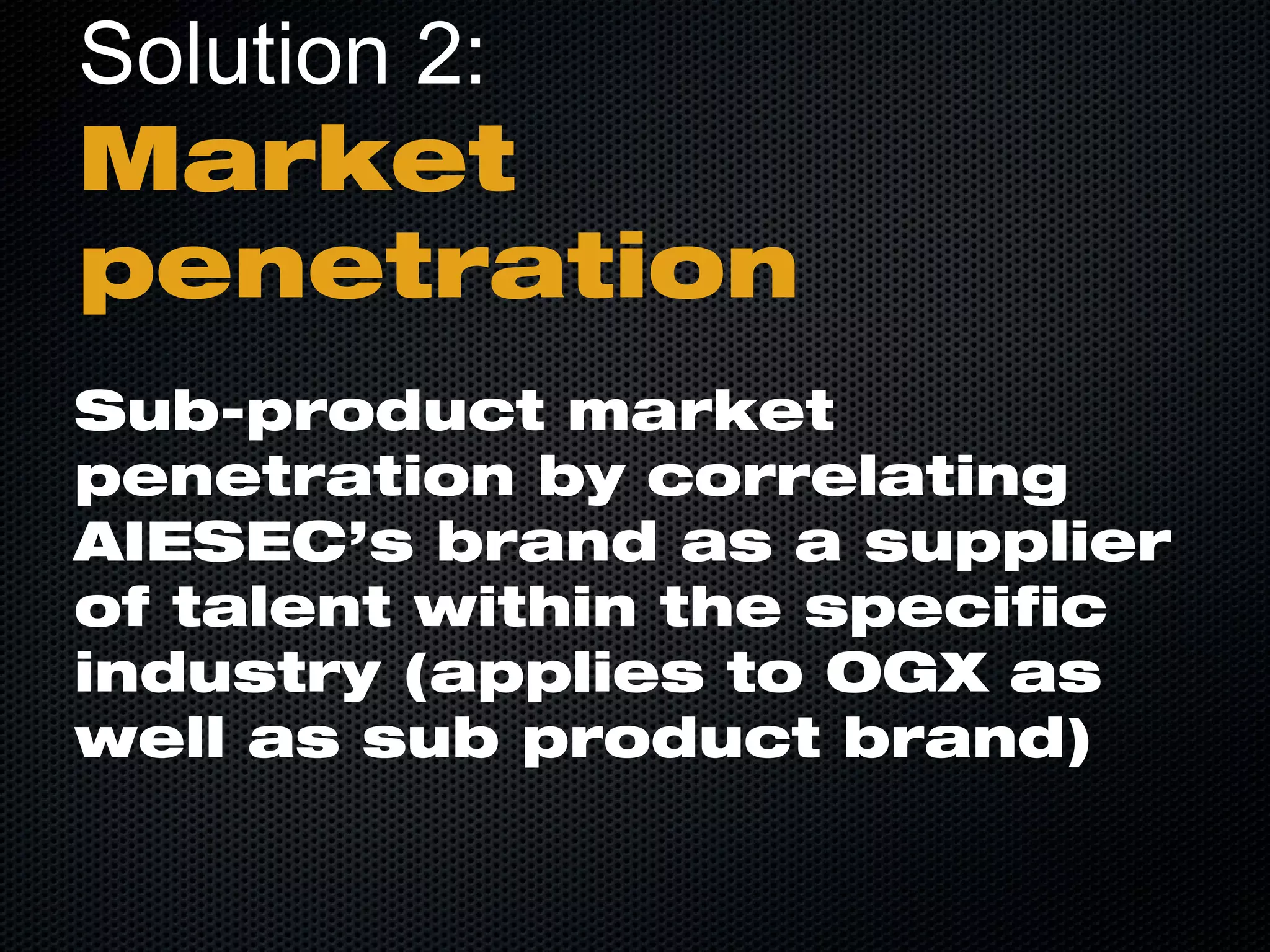 Manage Sub Product in GIP Operation-AIESEC | PPT