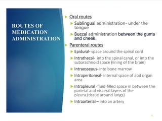 Fundamentals of Nursing Chapter 31 11th | PPTX