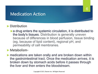 Fundamentals of Nursing Chapter 31 11th | PPTX