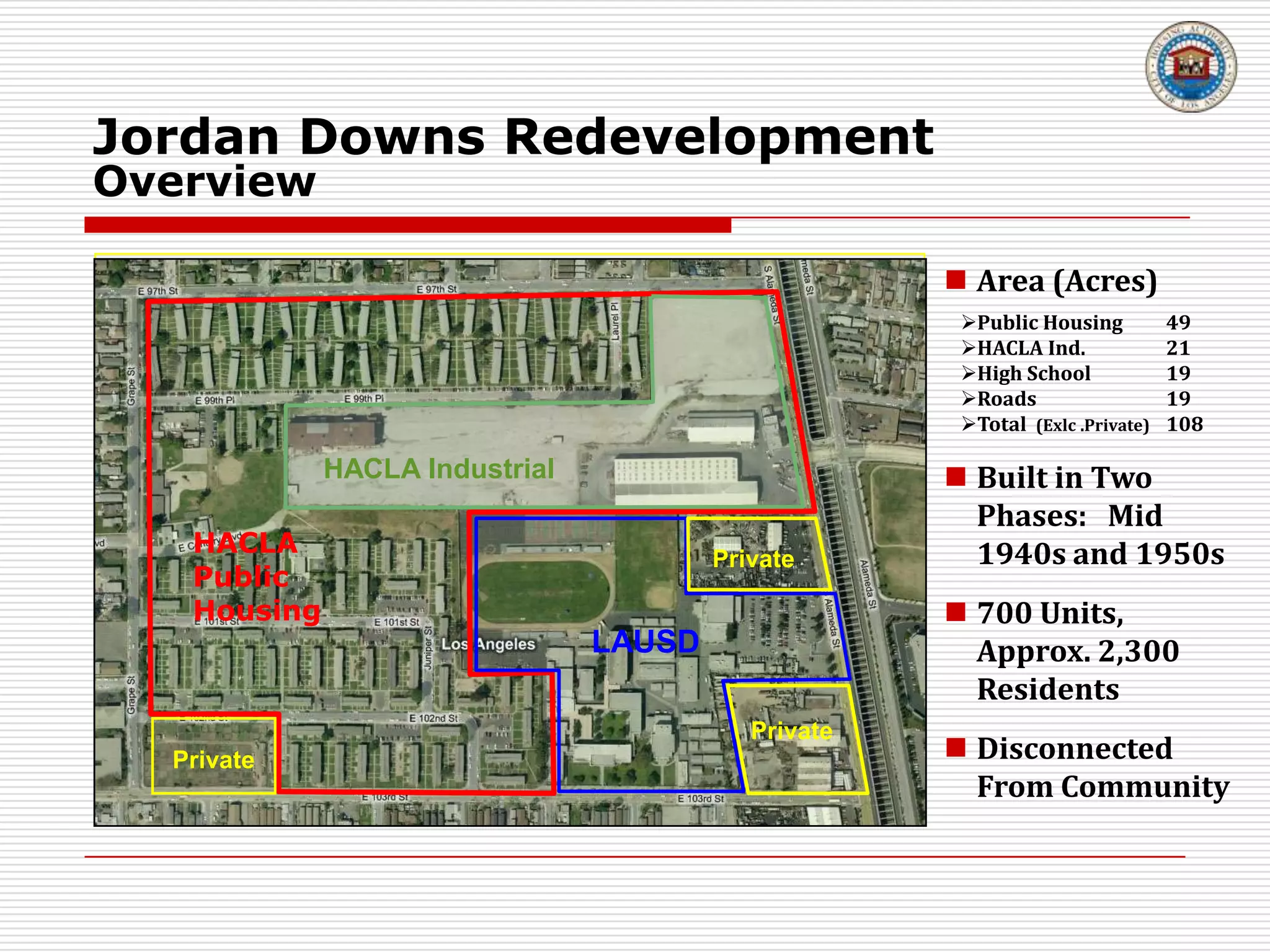 HACLA Jordan Downs Redevelopment Overview and Update (Ramin Kianfar ...