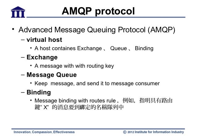 Rabbit MQ introduction Rabbit MQ introduction