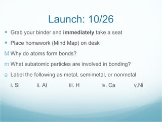 10/26 What are the three types of chemical bonds? - Part II | PPT ...