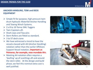 Development of the Commodity AHTS Market and introducing the 'Six ...