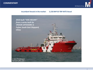 Development of the Commodity AHTS Market and introducing the 'Six ...