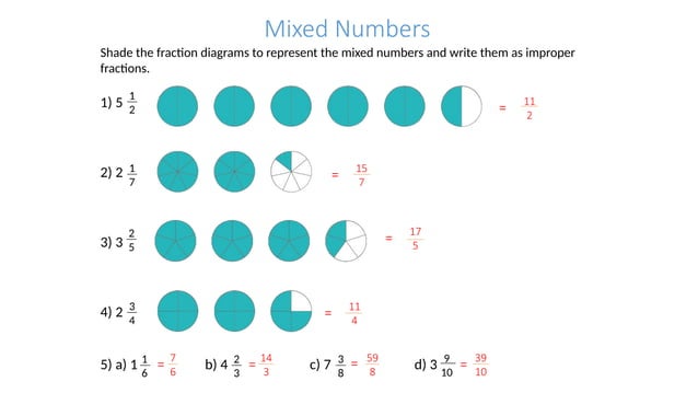 MATH : ADDING AND SUBTRACTING MIXED NUMERAL | PPT