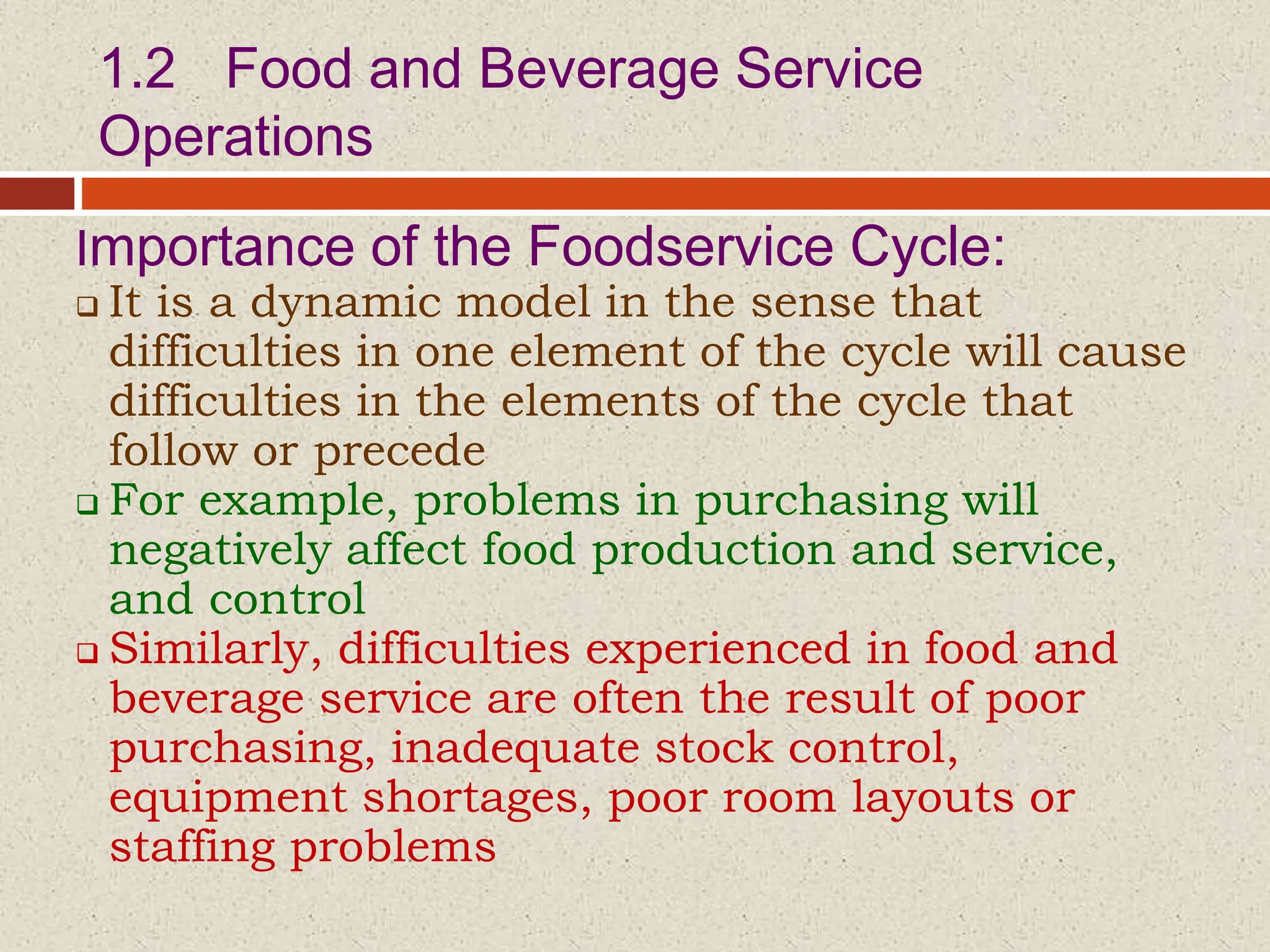 INTRODUCTION TO FOOD & BEVERAGE SERVICE.ppt