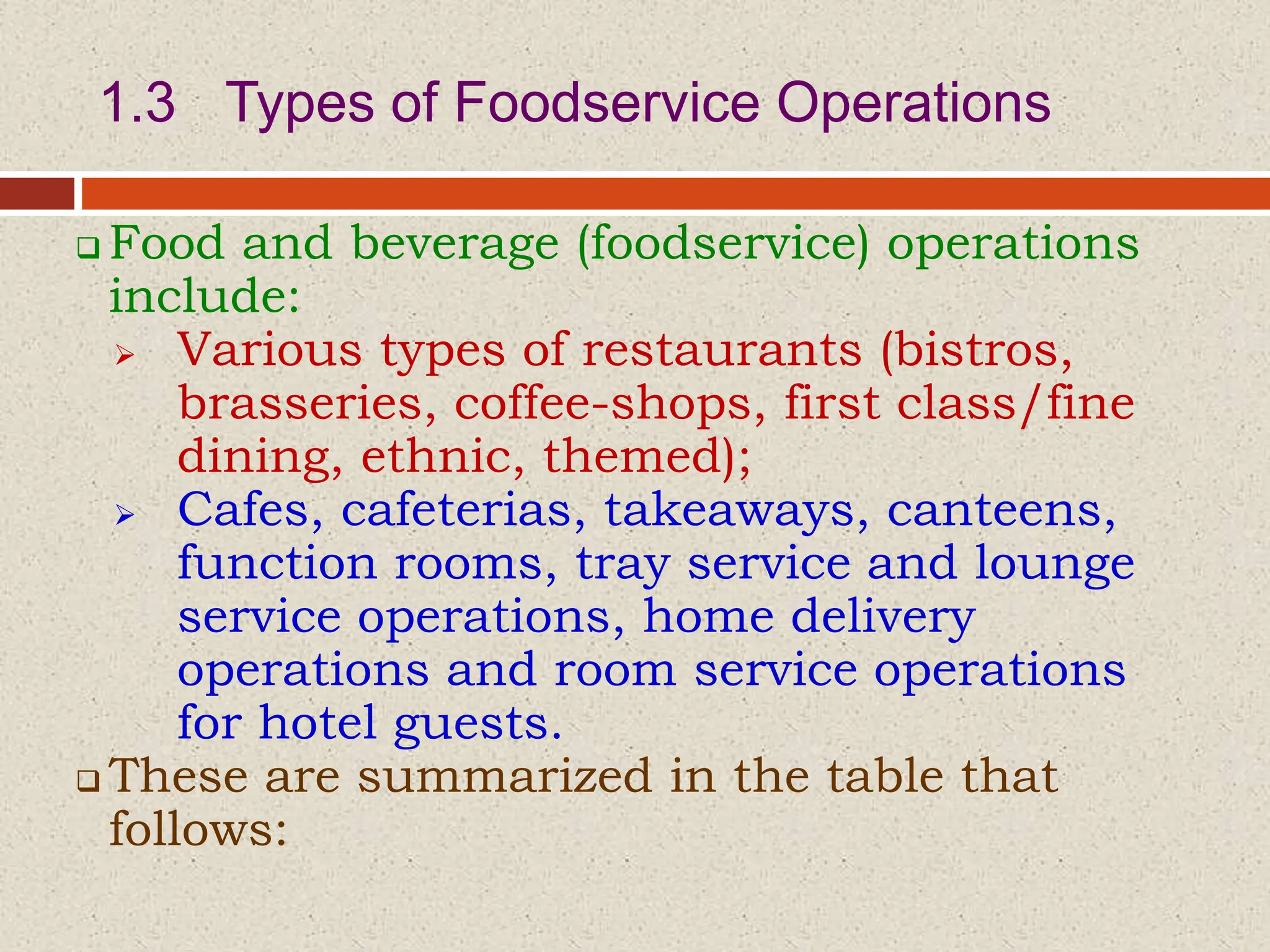INTRODUCTION TO FOOD & BEVERAGE SERVICE.ppt