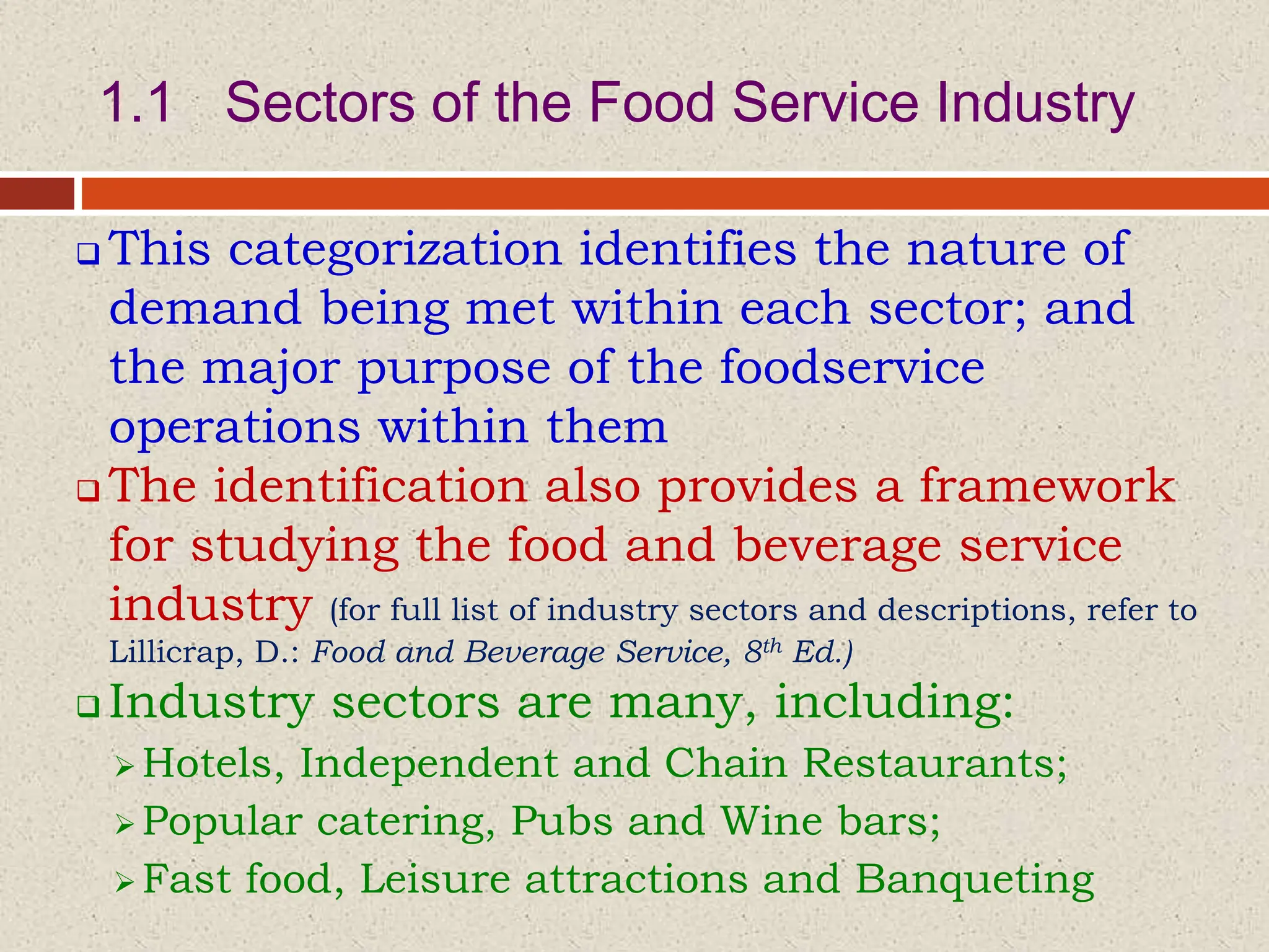 INTRODUCTION TO FOOD & BEVERAGE SERVICE.ppt