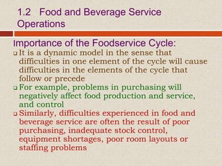 INTRODUCTION TO FOOD & BEVERAGE SERVICE.ppt