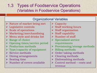 INTRODUCTION TO FOOD & BEVERAGE SERVICE.ppt
