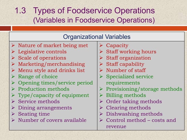 INTRODUCTION TO FOOD & BEVERAGE SERVICE.ppt | Food Industry | Industries