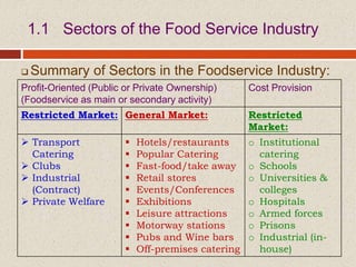 INTRODUCTION TO FOOD & BEVERAGE SERVICE.ppt