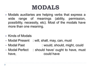 MODALS | PPT
