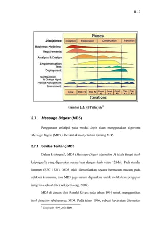affTA02 - BAB II | PDF