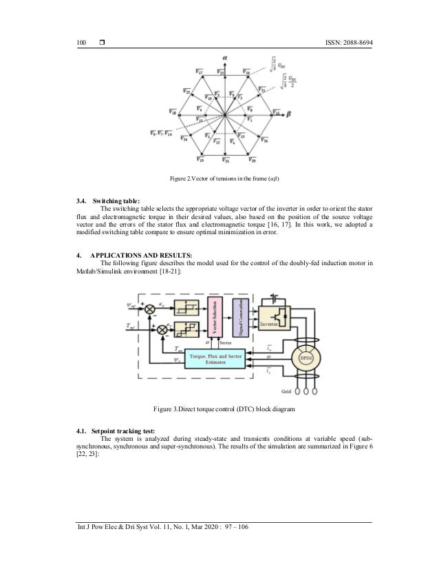 Improvement Of Direct Torque Control Applied To Doubly Fed Induction