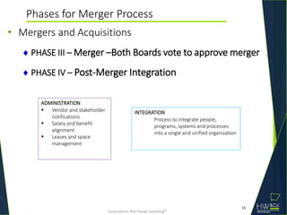 Nonprofit Collaborations - Brian Broadbent and Brandon Miller | PPT