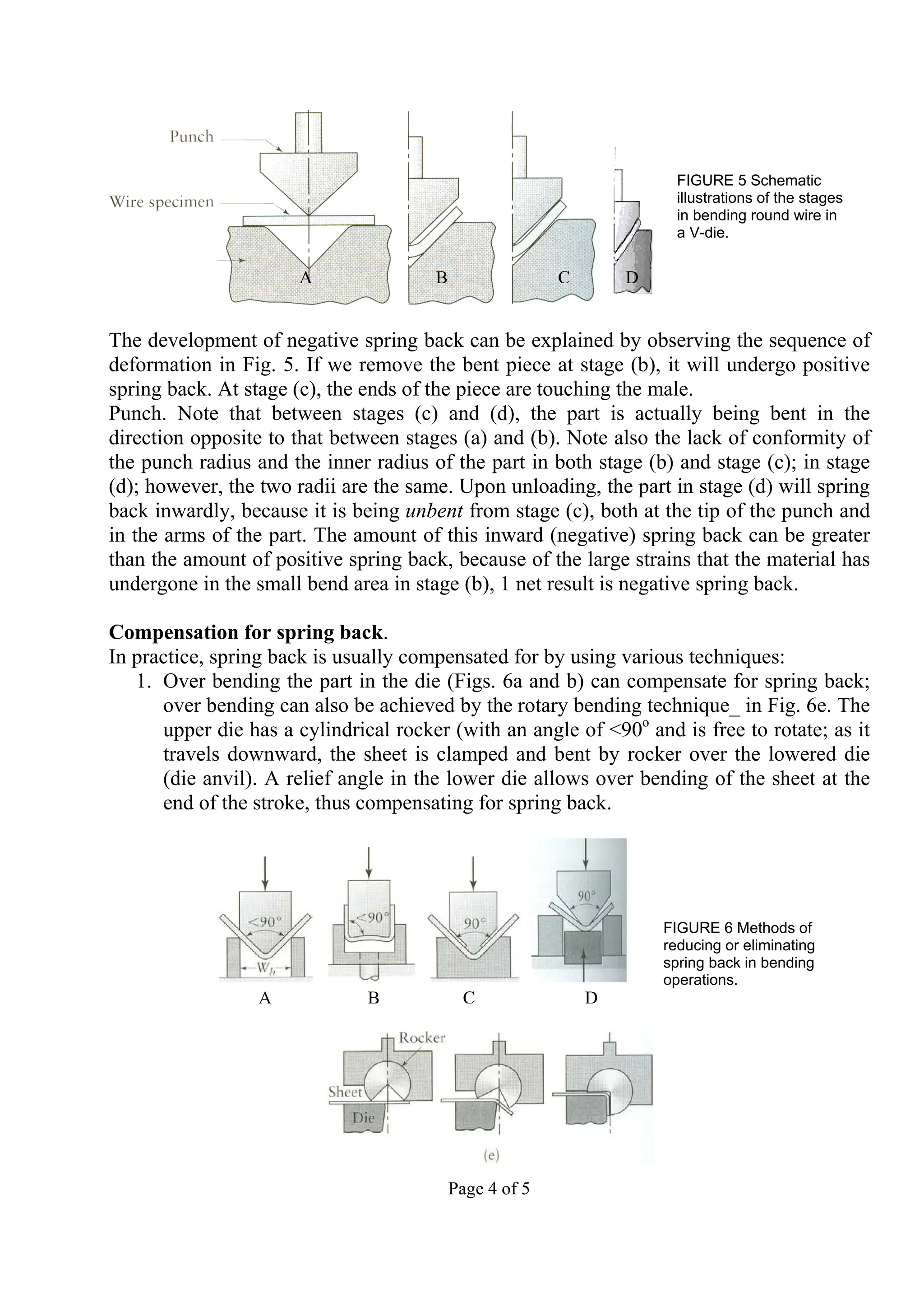 102921763-6-Spring-Back-in-Bending-of-Sheets-and-Plates.pdf