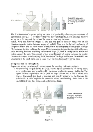 102921763-6-Spring-Back-in-Bending-of-Sheets-and-Plates.pdf