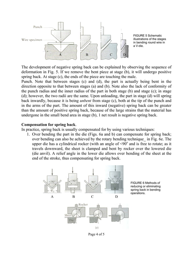 102921763-6-Spring-Back-in-Bending-of-Sheets-and-Plates.pdf