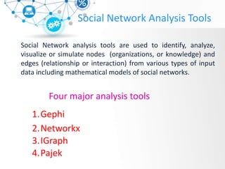 Social Network Analysis (SNA) 2018 | PPTX | Social Networking | Internet