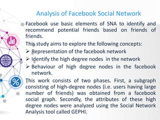 Social Network Analysis (SNA) 2018 | PPTX | Social Networking | Internet