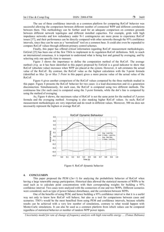 Uncertainty model for rate of change of frequency analysis with high ...