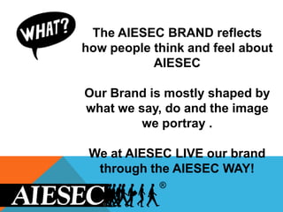 10296122 aiesec branding_module_ | PPT