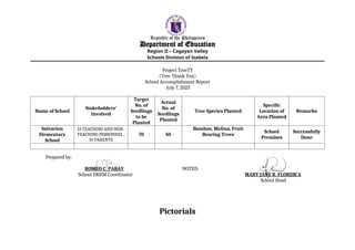 102998-SES-Project-TreeTY-Template-Accomplishment-Report-JULY-7-2023.docx
