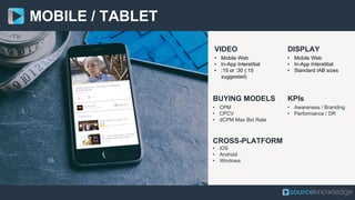 SourceKnowledge_Overview_Media Kit_Nov 2015 | PPT