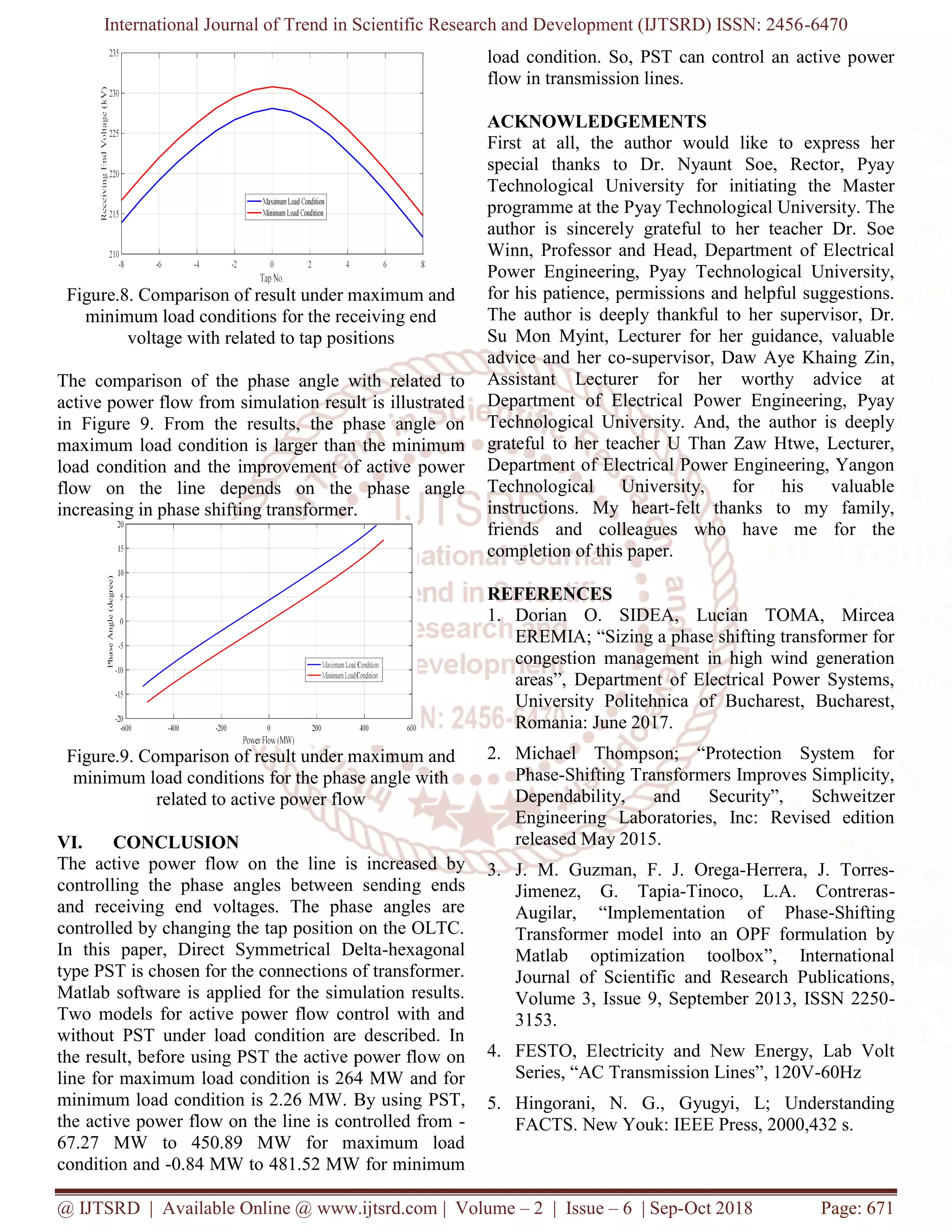 Analysis of Active Power Flow Control with Phase Shifting Transformer ...