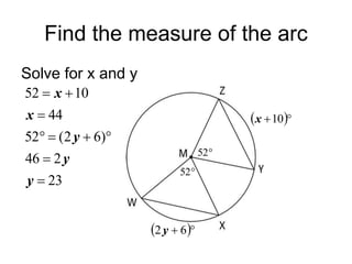 CIRCLES | PPT