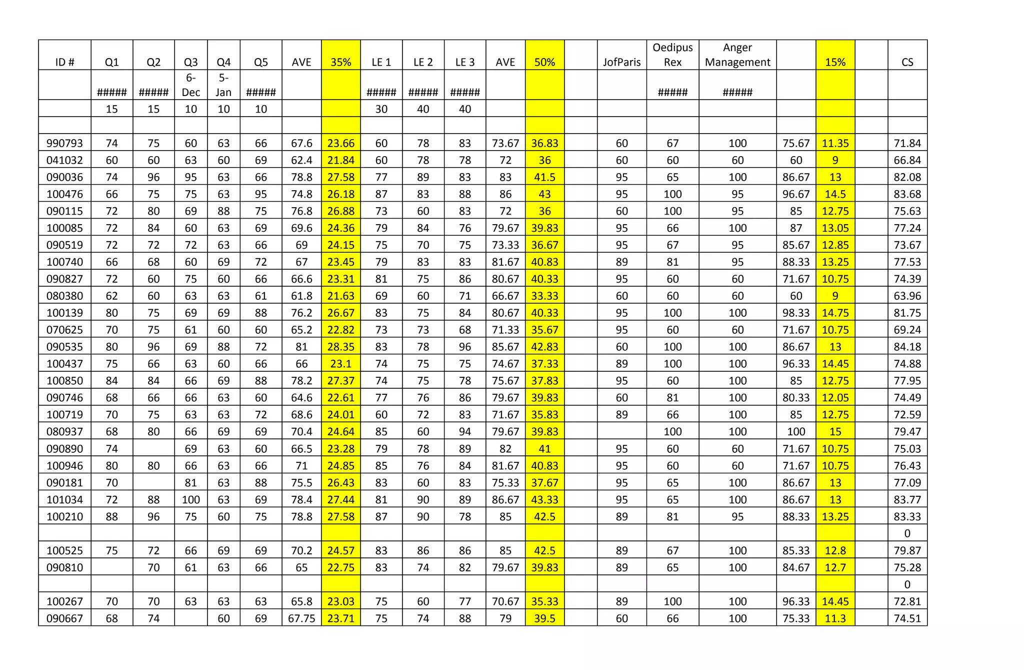 102 class standing | PPT
