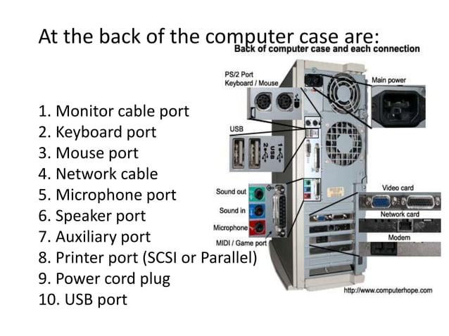 102 Computer Parts and Basic Function.pdf | Computer Peripherals | Computing