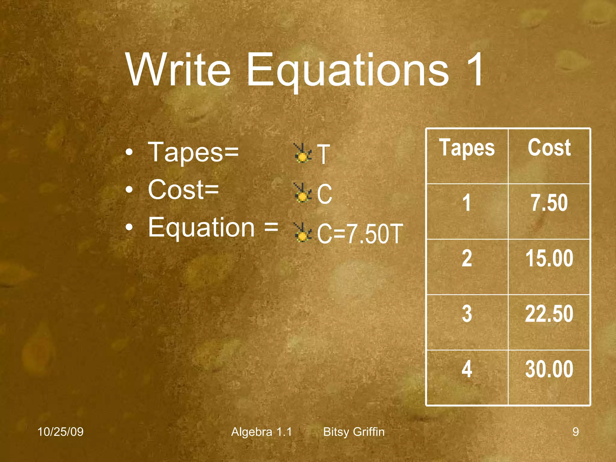 102 Identify And Assign Variable Lesson Ppt Physics Science