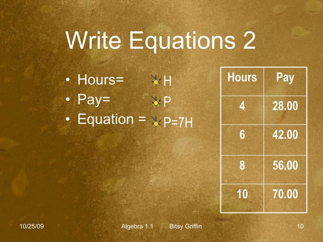 102 Identify & assign Variable Lesson | PPT 102 Identify & assign Variable Lesson | PPT