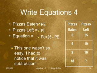 102 Identify & assign Variable Lesson | PPT