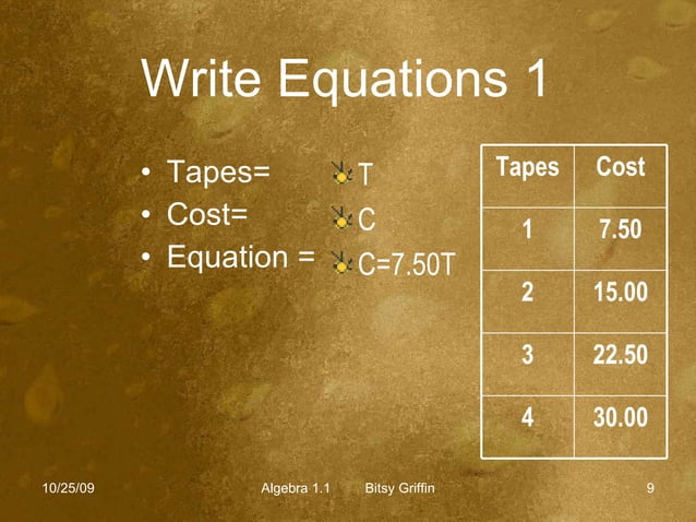 102 Identify & assign Variable Lesson | PPT 102 Identify & assign Variable Lesson | PPT