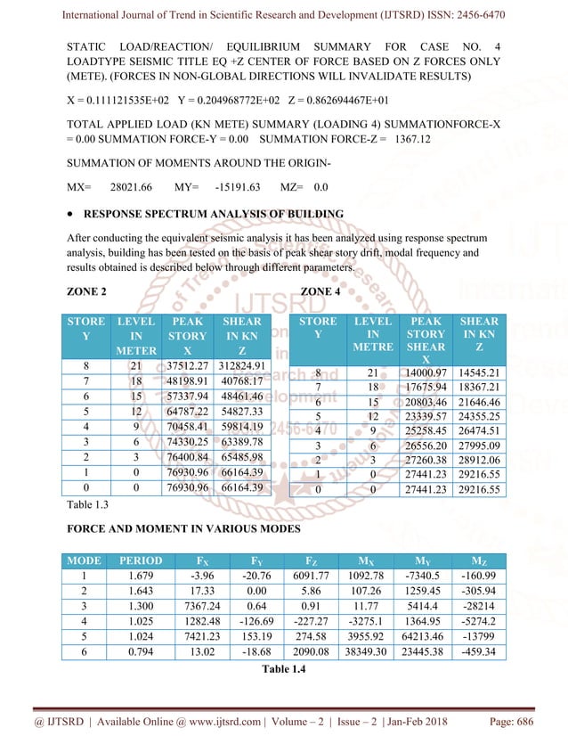 Seismic Analysis of Multi Storied Building in Different Zones | PDF